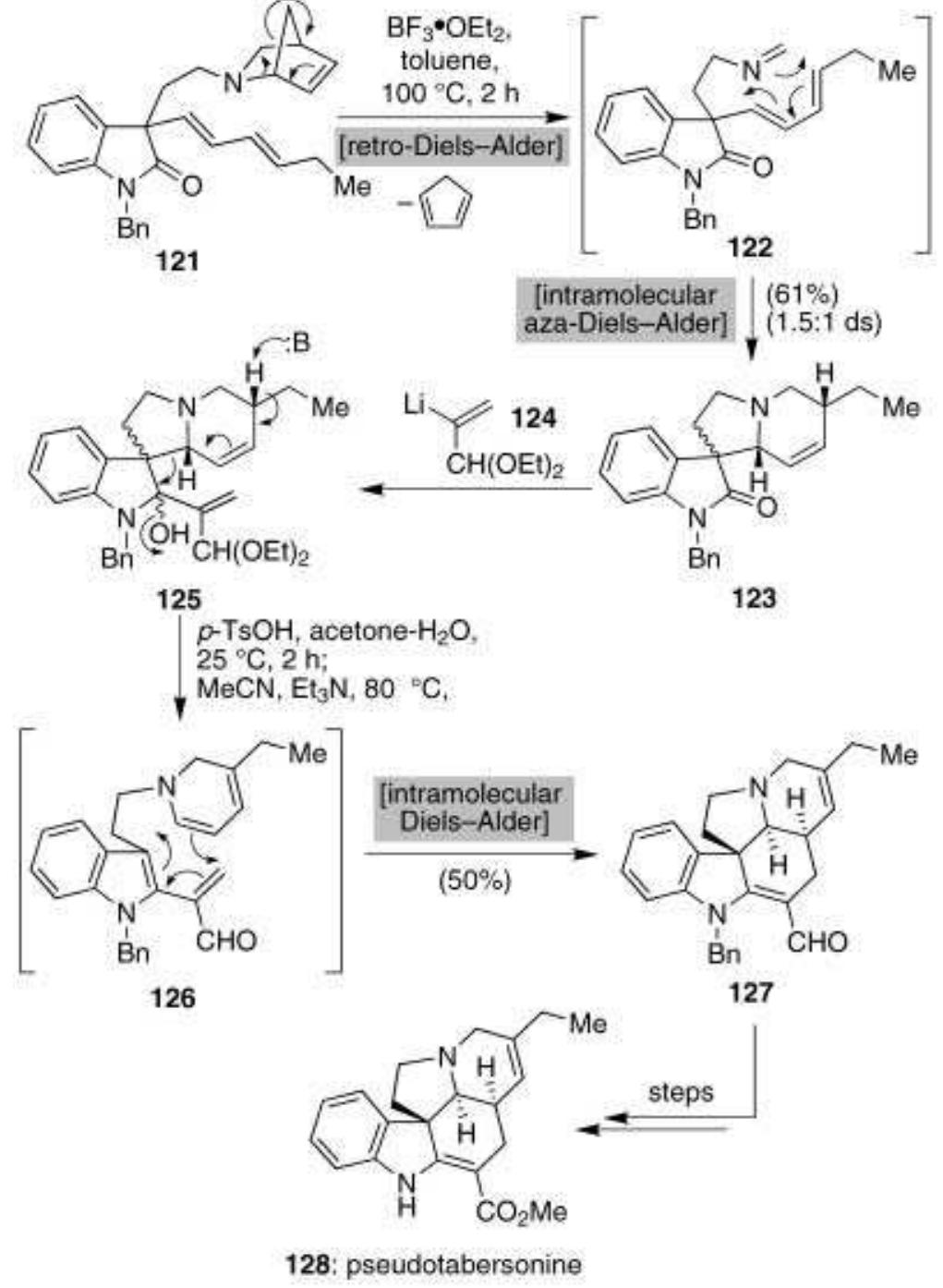 Use of a cloaked imino dienophile, unveiled by a retro-diels