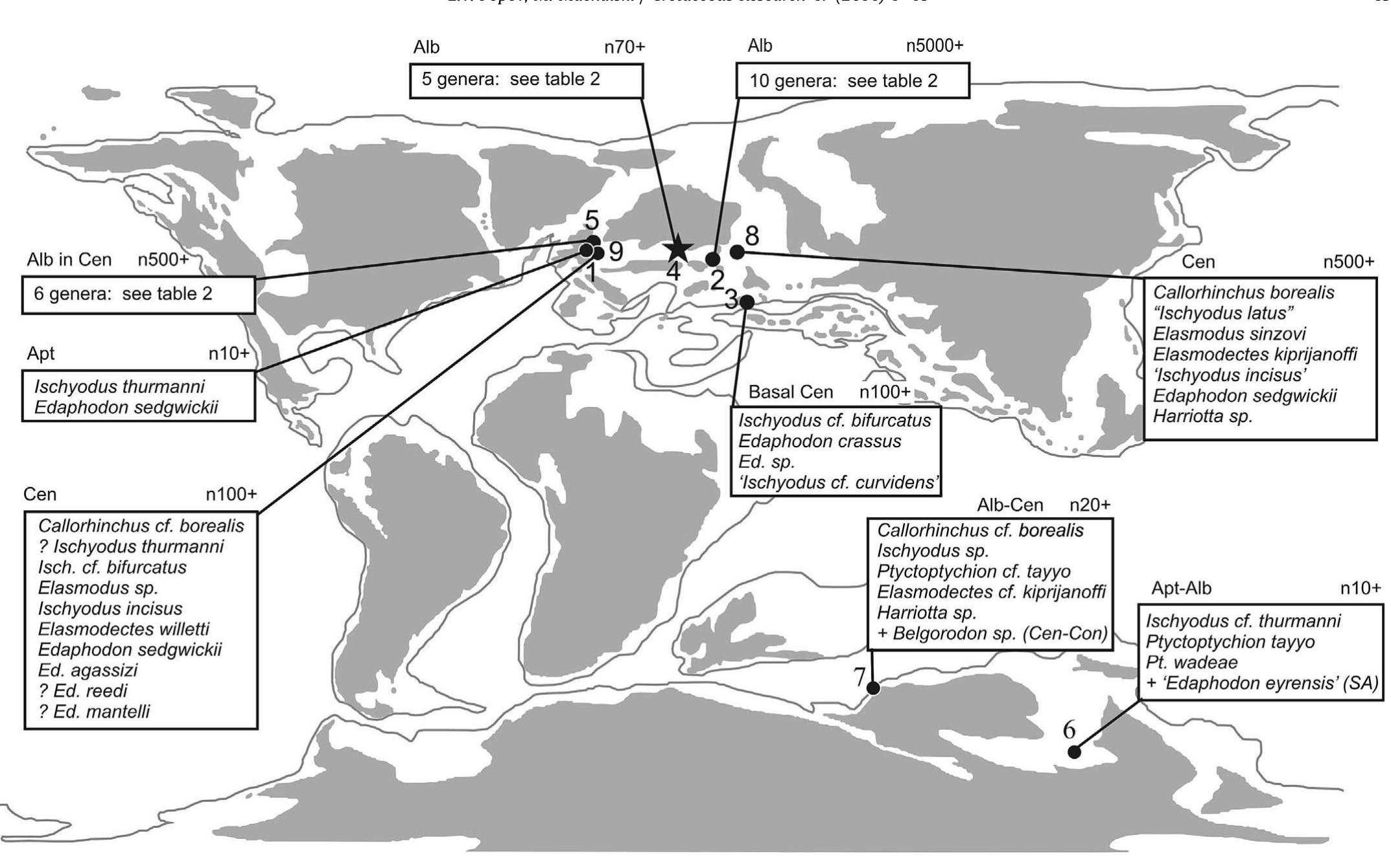 Simplified palaeogeography during the albian (105 ma)