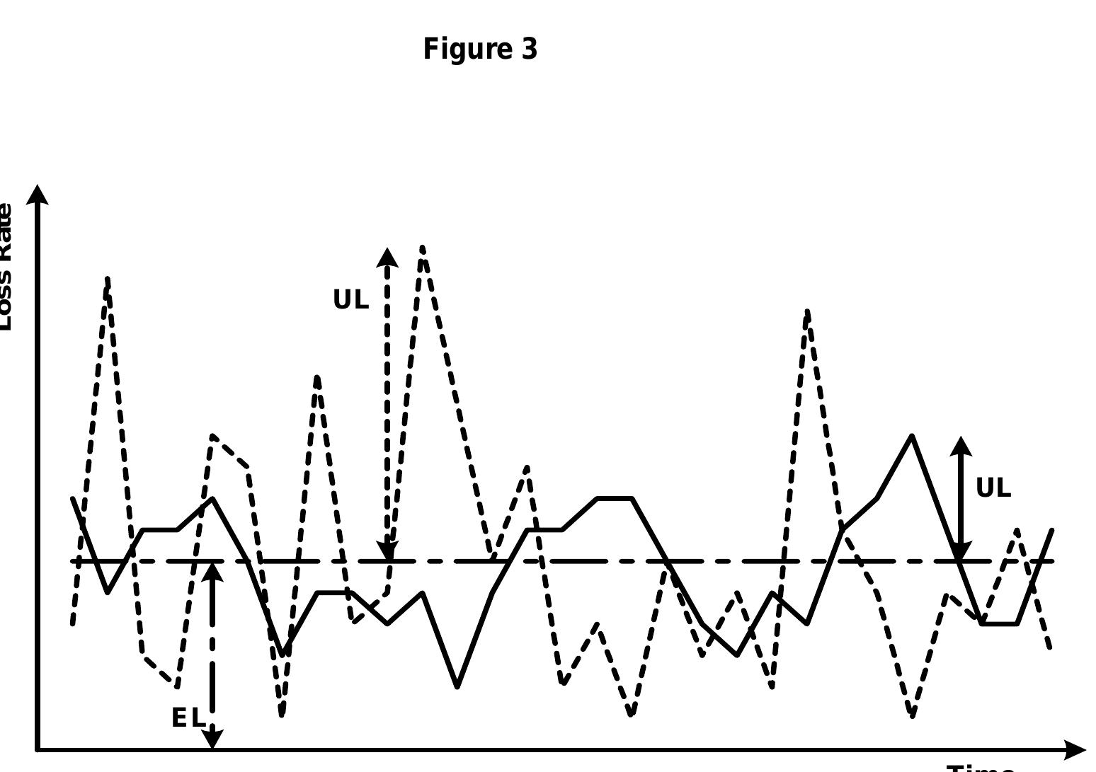 (PDF) Basel Committee on Banking Supervision An Explanatory Note on the ...