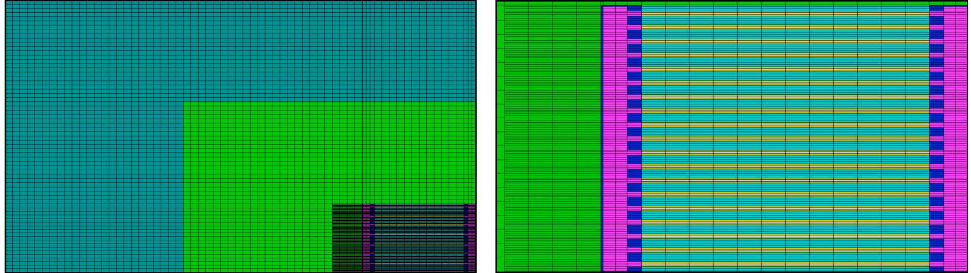 A quarter of a 2x2 core modeled in condor. the left figure