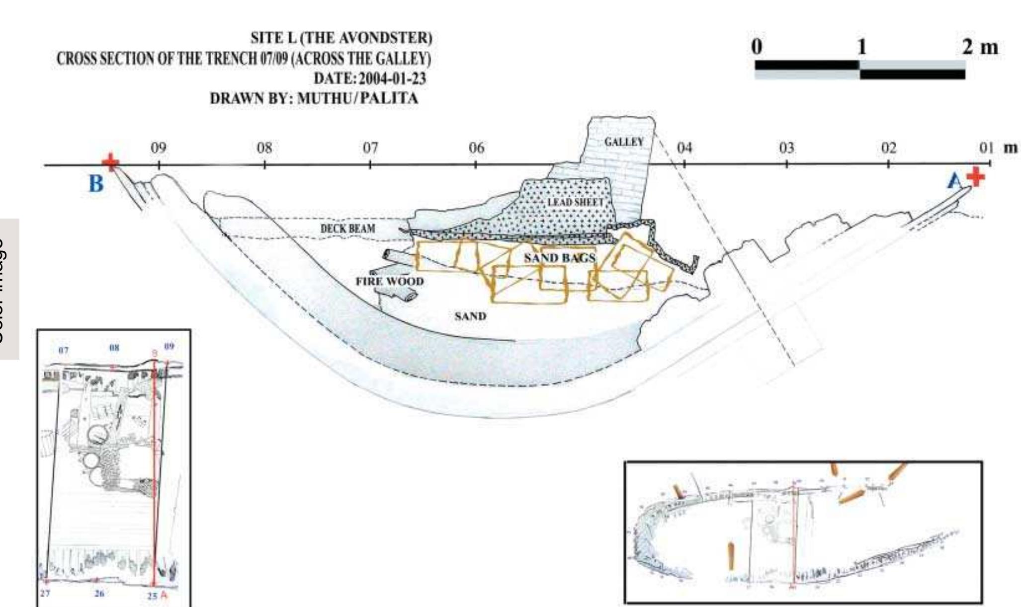 Cross-section of the mid-ship trench. (avondster-project)