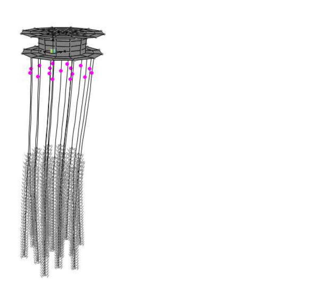 Pier type iii, plastic hinges location and their performance