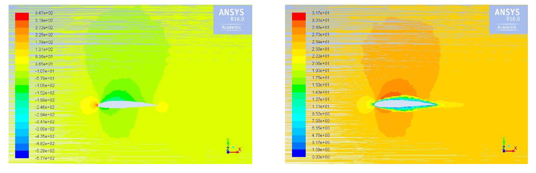 Shows the equivalent stress on the wing using ansys