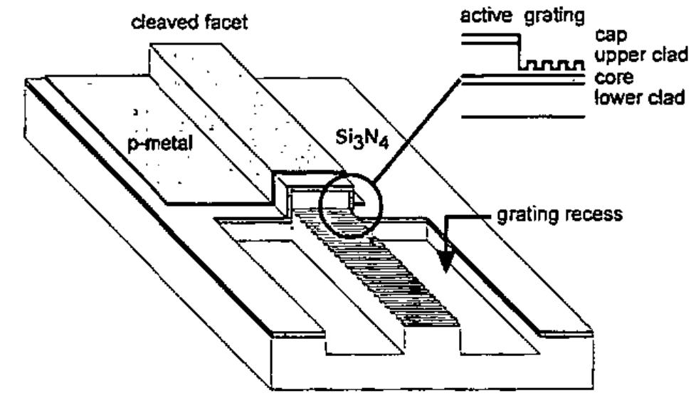 2 - schematic picture of a single-growth-step dbr laser with