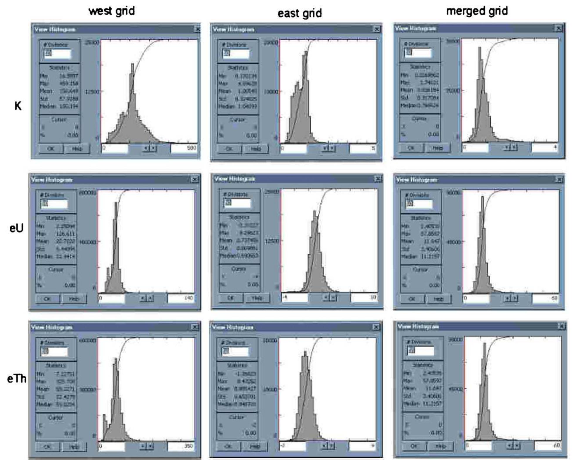 Shows a comparison of merging two grids from the karelia