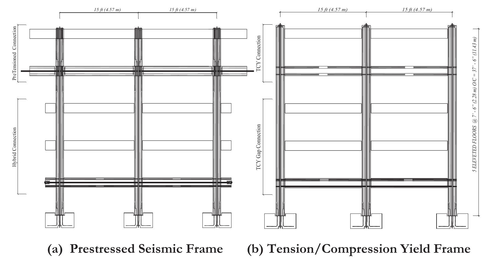 14 frame connection layout for five-story precast test