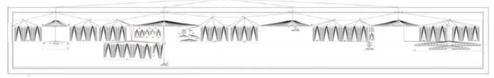 - the fort ‘system’. justified accesses map (gamma map)
