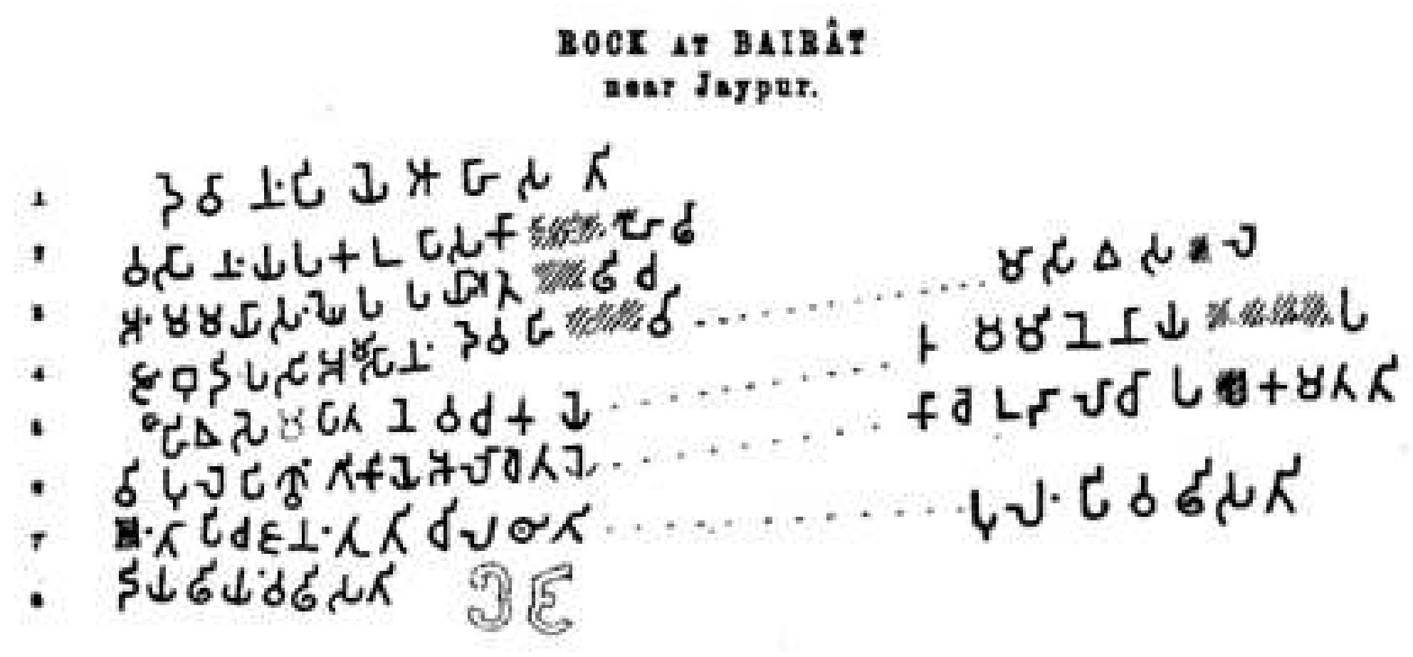 (PDF) Text and Context: Understanding the Ashokan Inscriptions and the ...