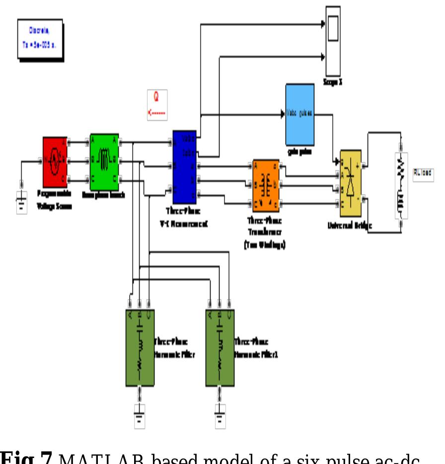 Shows the matlab model of a passive shunt filter based six