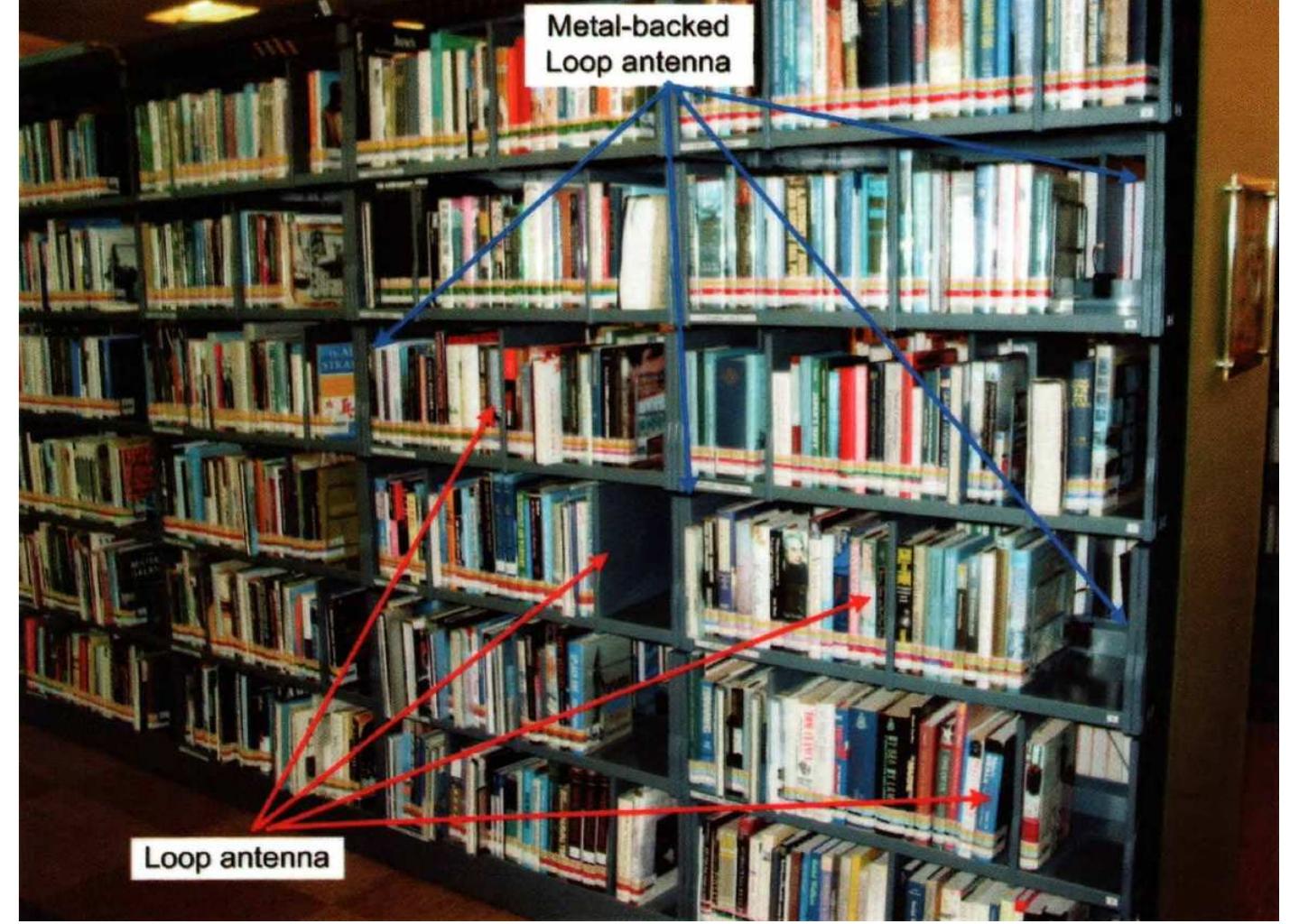 7 the hf rfid smart-shelf system in the singapore national