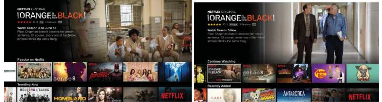 (PDF) The Netflix Recommender System: Algorithms, Business Value, and ...