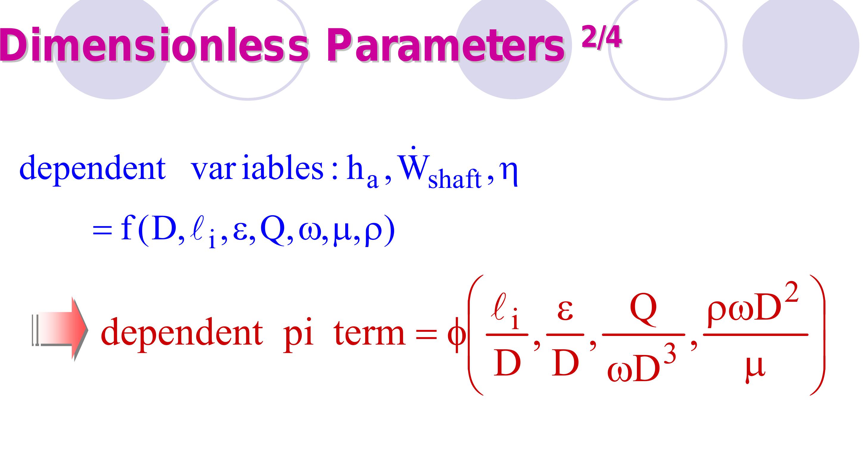 Figure 36 - FUNDAMENTALS OF FUNDAMENTALS OF FLUID MECHANICS