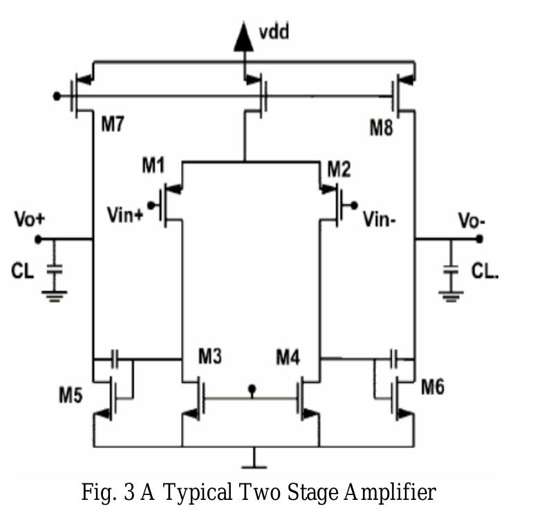 The two stage op-amp shown in fig 3 is widely used because