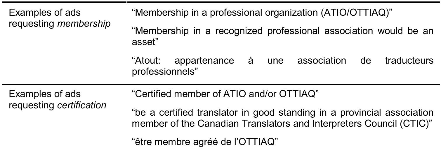 Examples of ads requesting membership versus certification