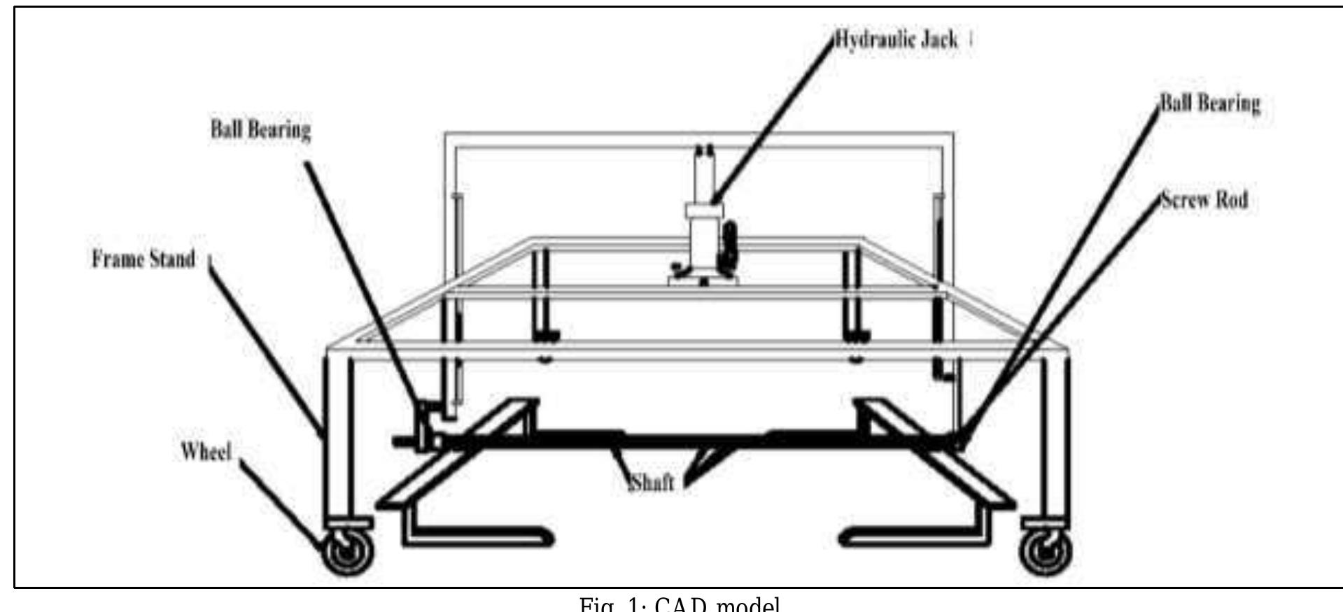 Shows the basic design of the concrete slab lifting