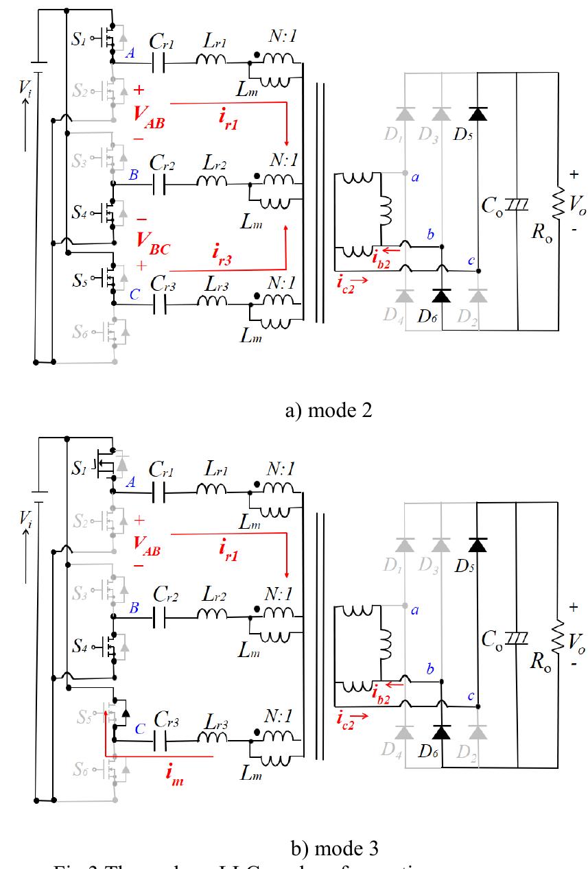 Voltage Waveforms And Modes Of Operation