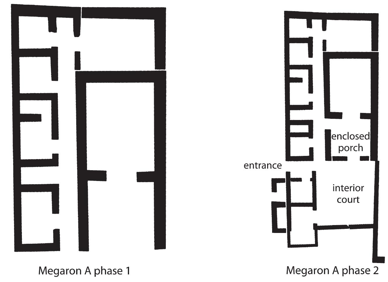 Plan of megaron a at dimini, showing stages of development
