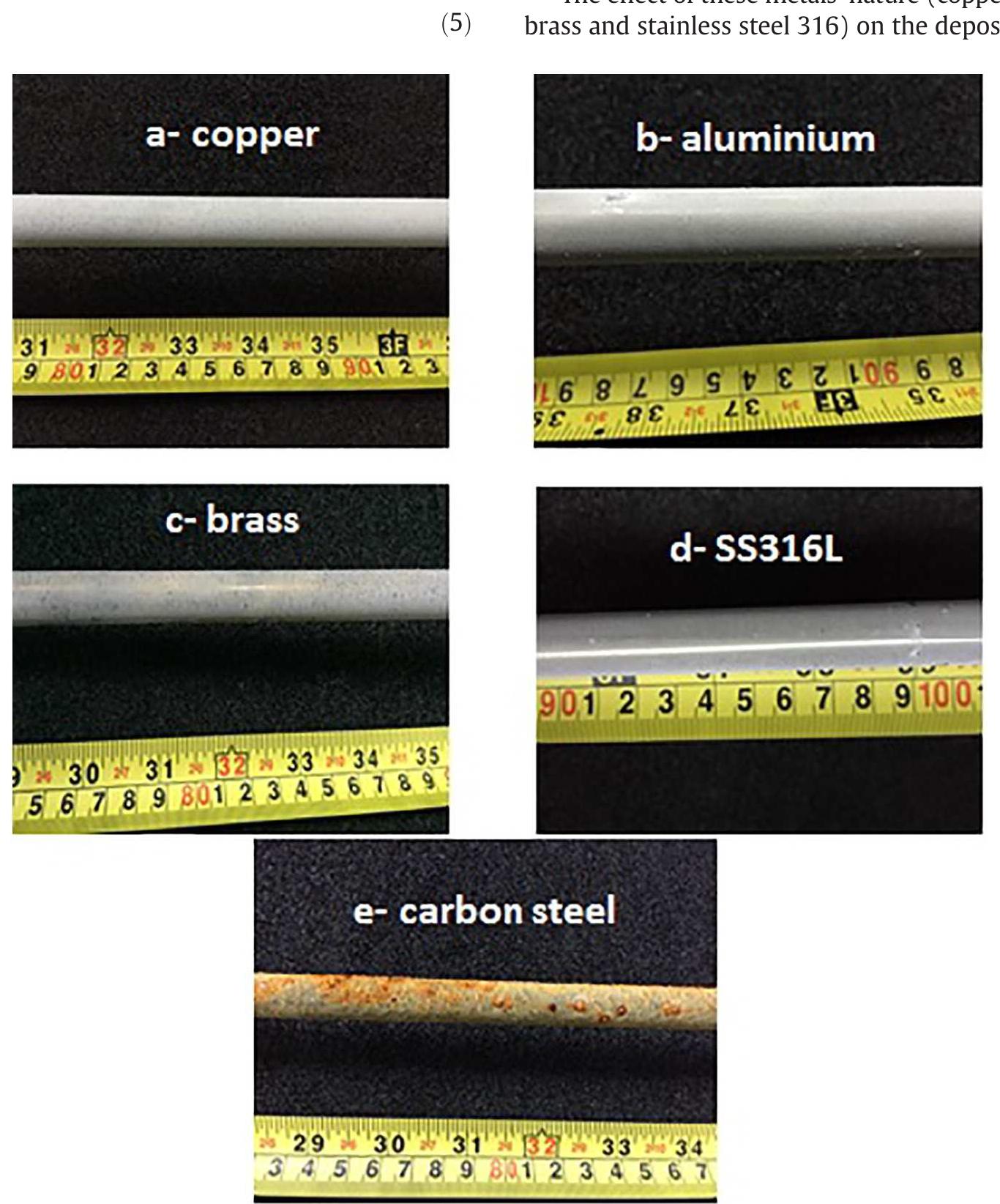 Images of calcium carbonate deposition on different metal