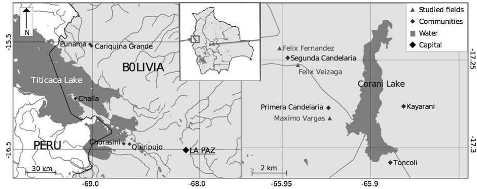 | maps of the two regions surveyed, showing the communities
