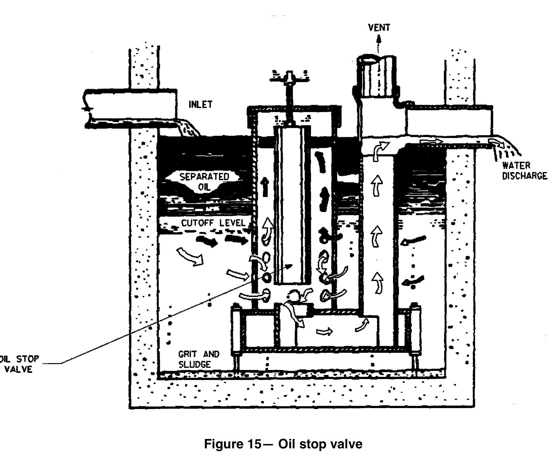 (PDF) IEEE Guide for Containment and Control of Oil Spills in ...