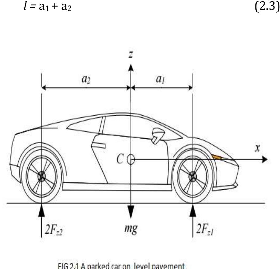 A1 is the distance of the car’s mass center, c, from the