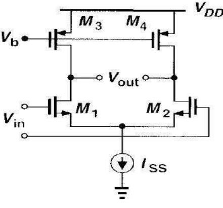 In this circuit we use pmos transistors as load by selecting