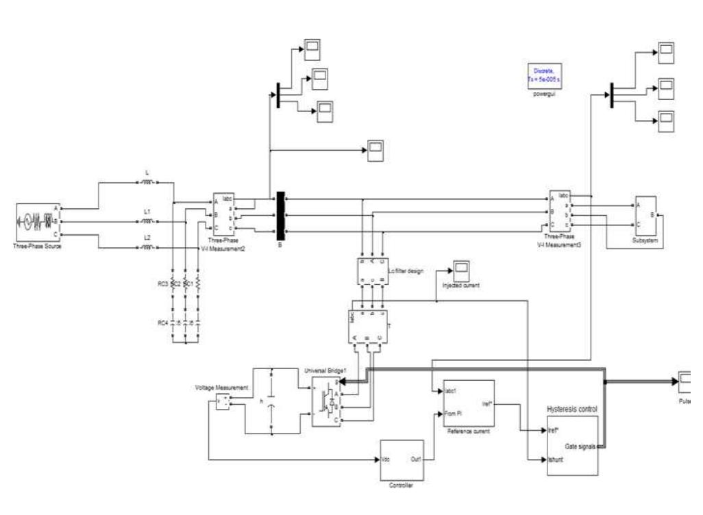 41 Simulation Circuit Figure 6 Closed Loop Simulation