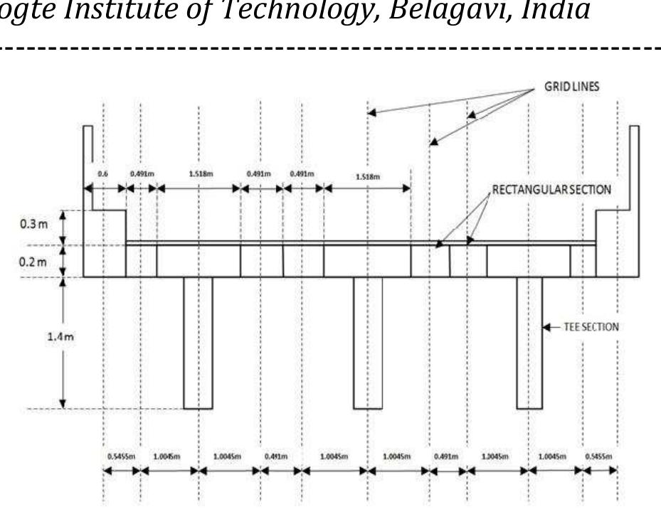 Cross section of tee beam bridge deck