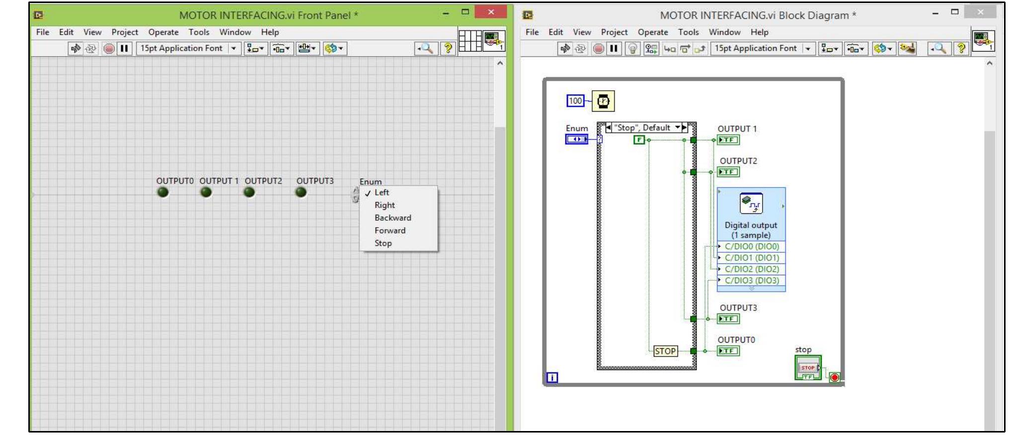 Simulation result for motor interfacing b. front panel
