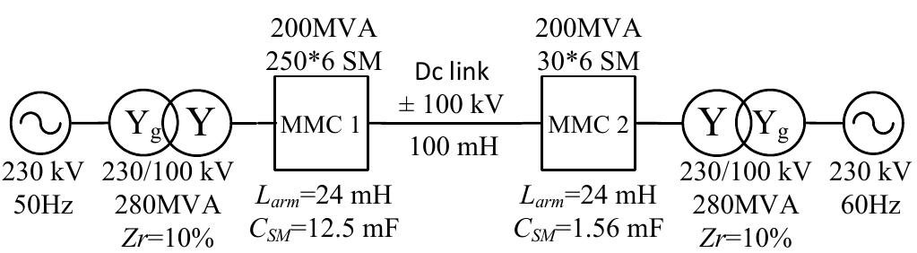 Schematic of the mmc ac-dc-ad system