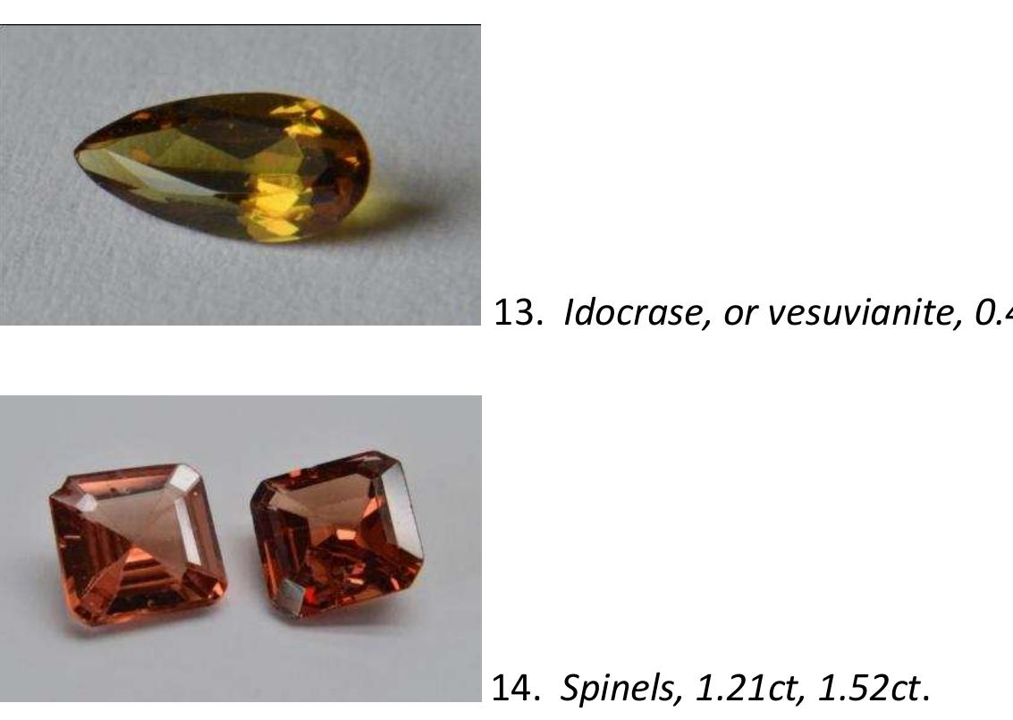 (PDF) What is Jacinth? A gemmologist's point of view