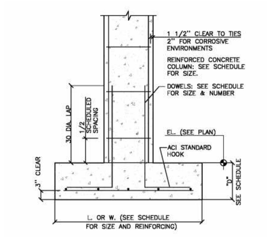 Typical c oncrete c olumn footing (s12.00 drawing 10) figure