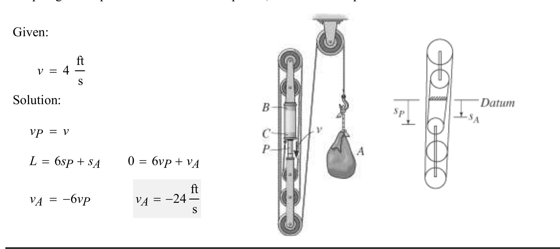 The pulley arrangement shown is designed for hoisting