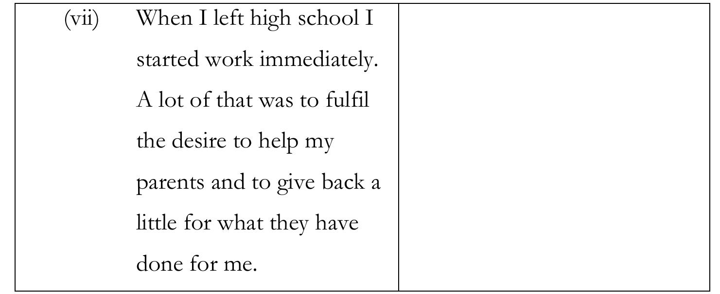 Figure 5 - Feagaiga: the sacred brother-sister covenant