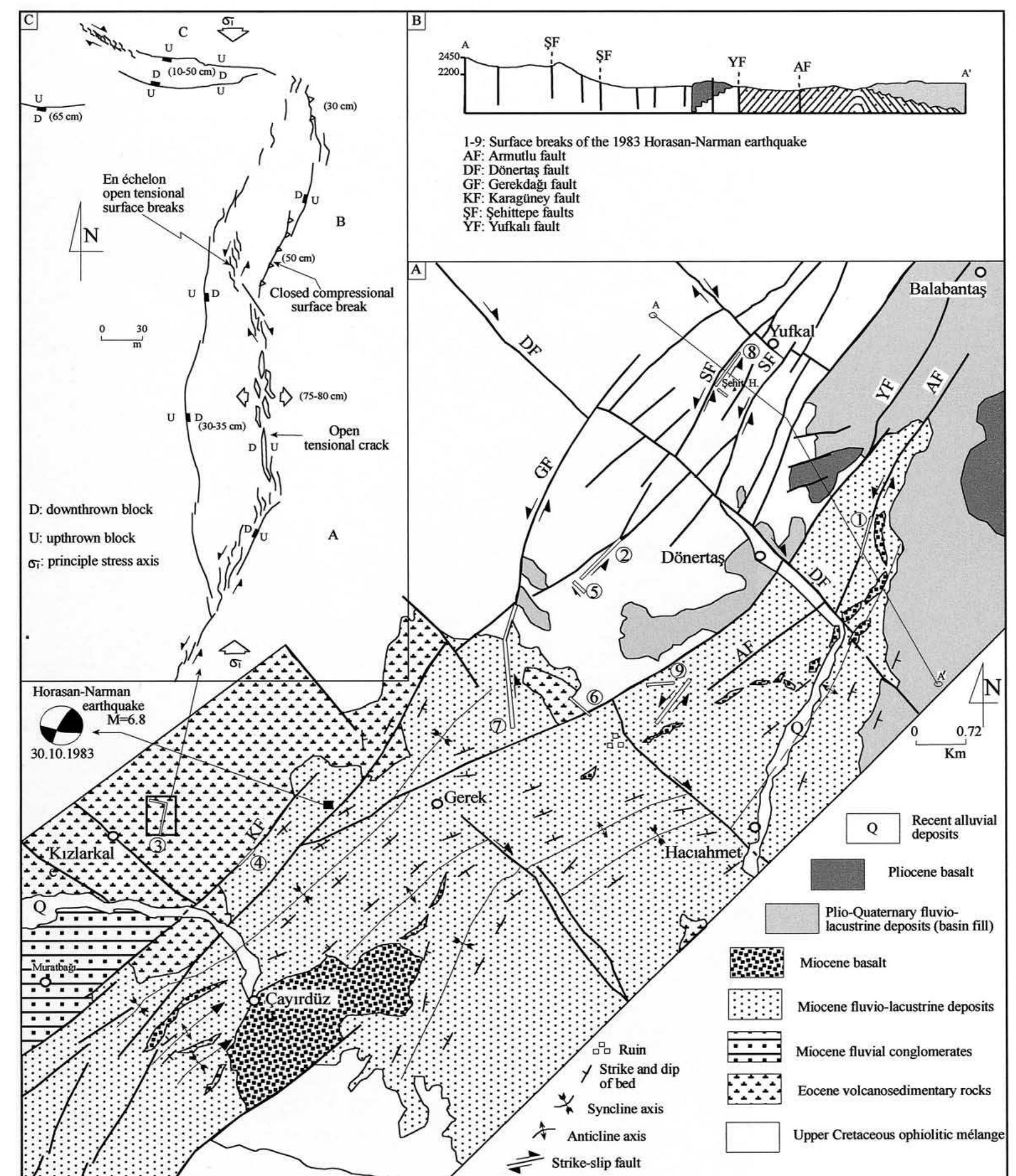 (a) simplified geological map of the cobandede fault zone