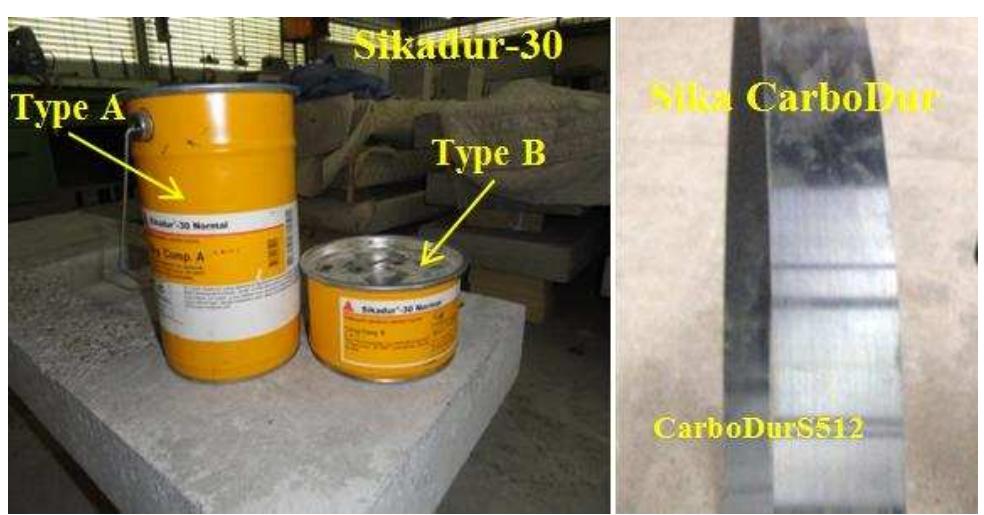 (3) manufactured forms of cfrp materials