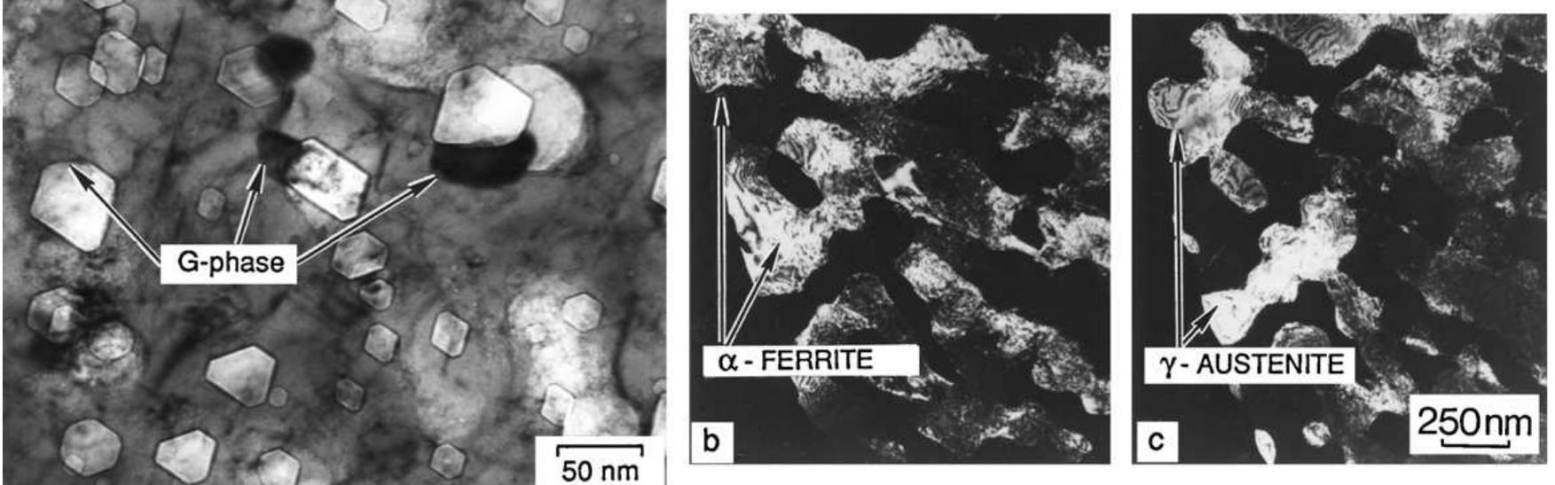 (a) formation of ni-enriched g phase silicide at voids in a
