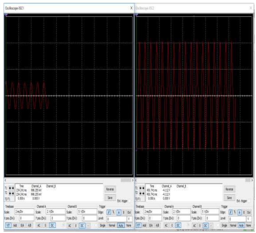 Design circuit for the 3-op amp instrumentation amplifier