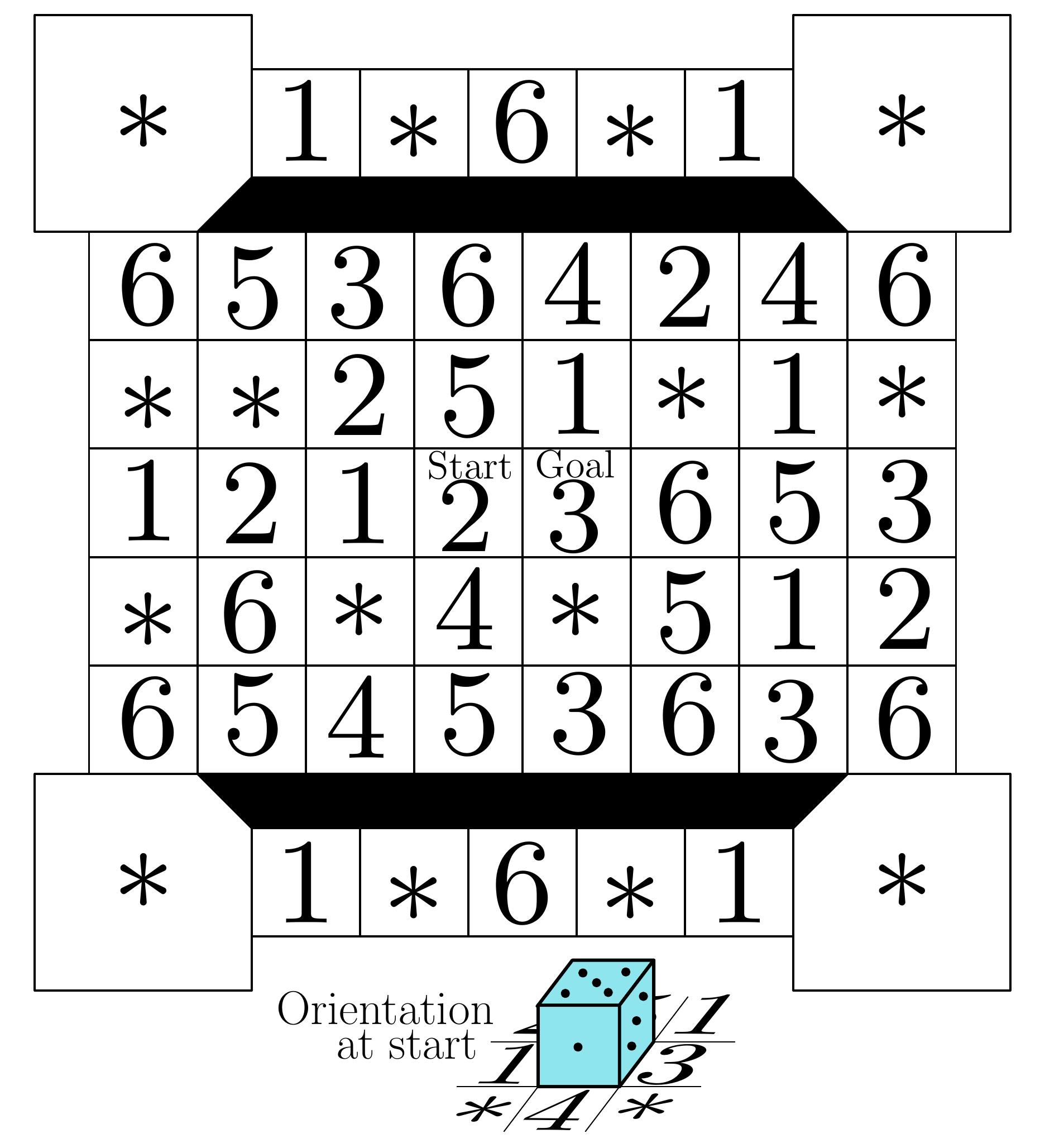 Rolling cube maze using the parity property.