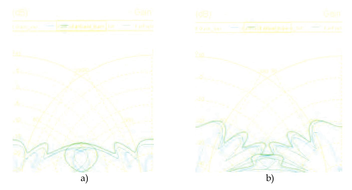 Typical radiation patterns of bifilar scanning helical