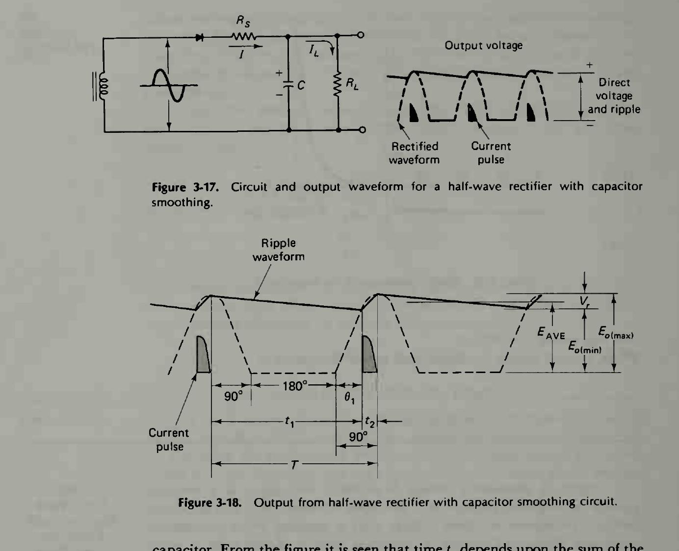 (PDF) Electronic-Devices-and-Circuits- David A Bell