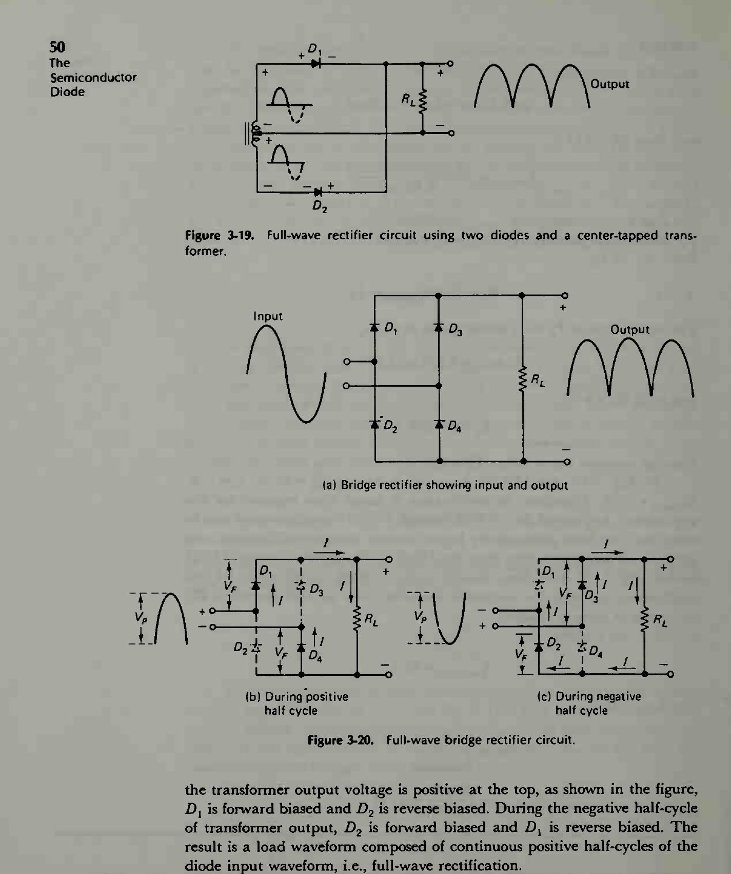 (PDF) Electronic-Devices-and-Circuits- David A Bell