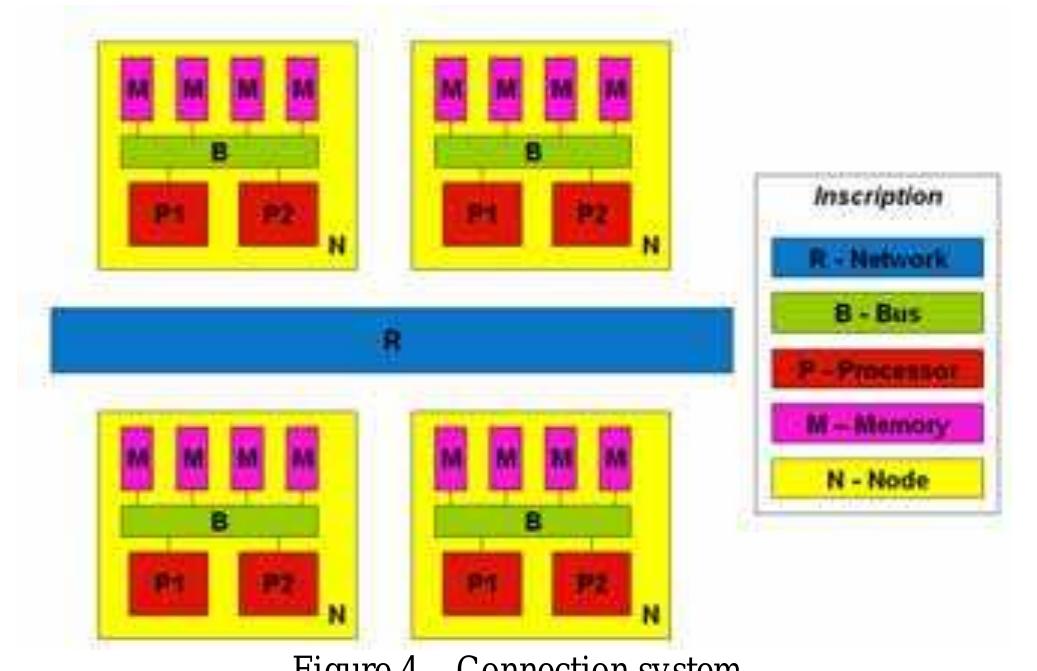 Figure 4 - from Jinx