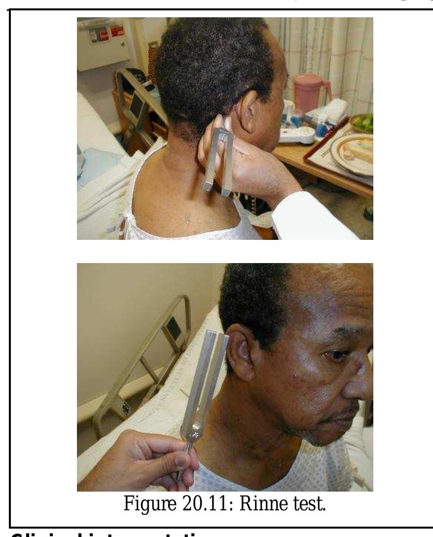 Figure 180 - Clinical Techniques in Surgery