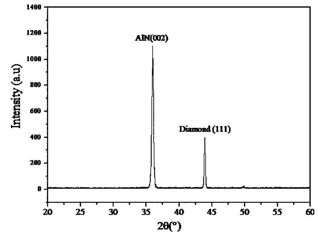 X-ray diffraction spectra of ain/diamond layered structure