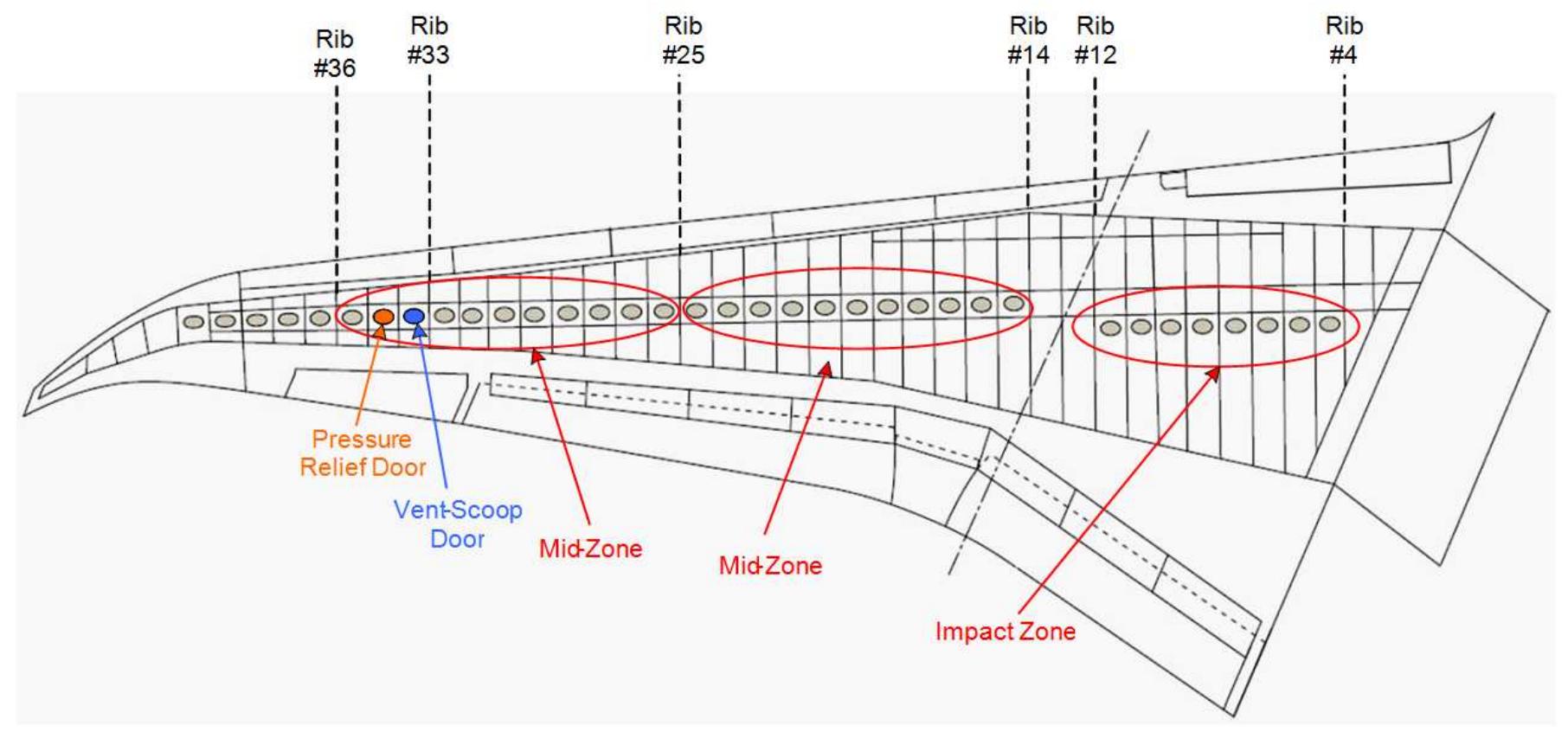 A-6 main wing fuel tank access door types and locations f