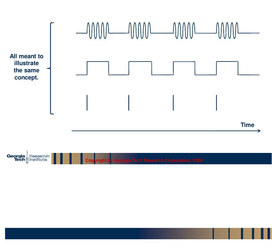 (PDF) Introduction to Radar Warning Receivers