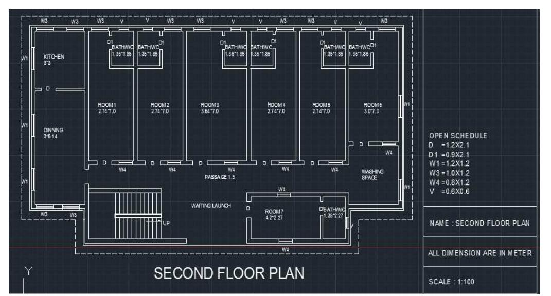 - 2 first floor plan fig - 3 second and third floor plan
