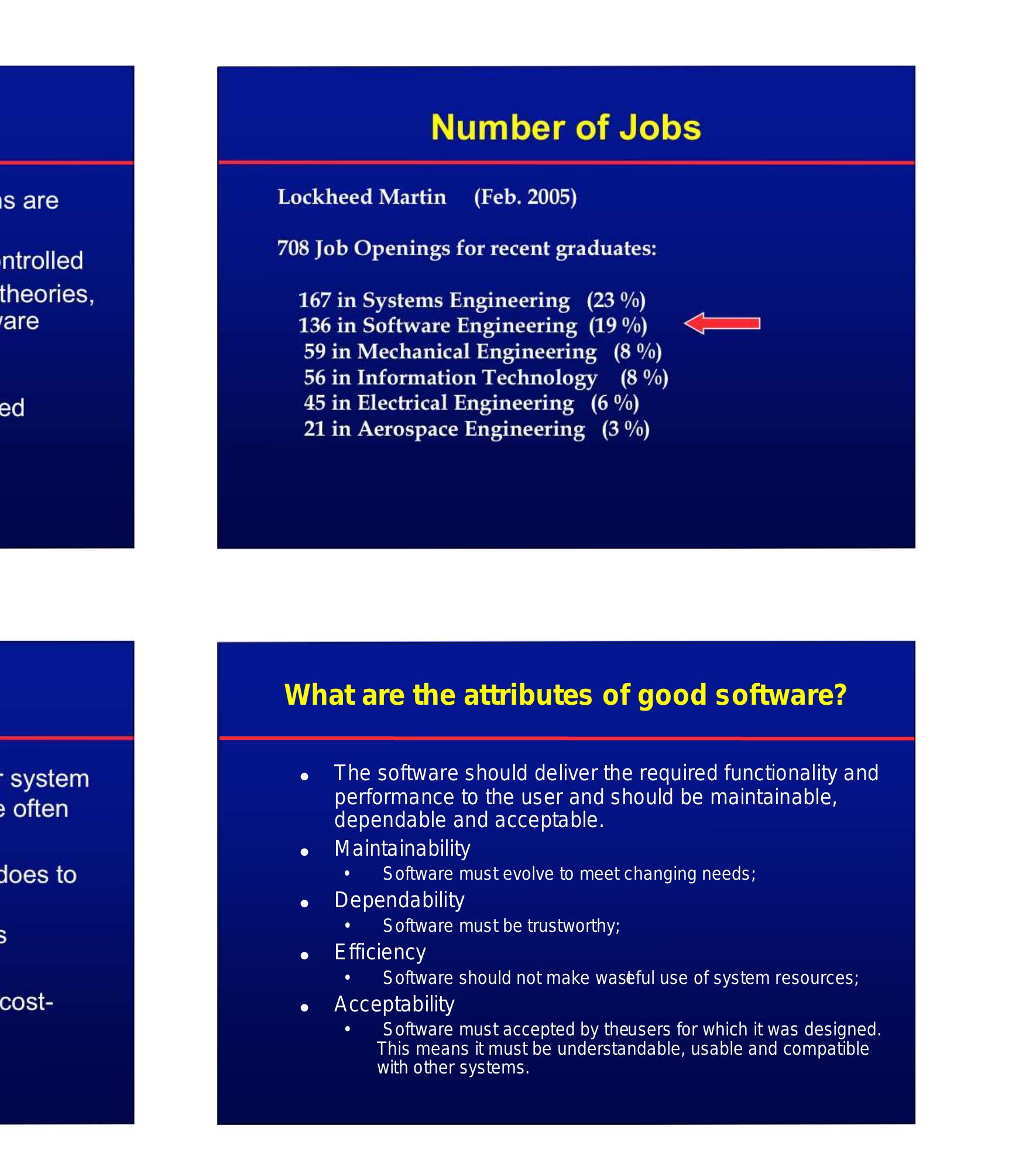 (PDF) Introduction to Software Engineering