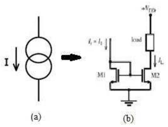 The constant current sources are designed by using different